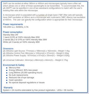 PE-300 series | ImagXcell