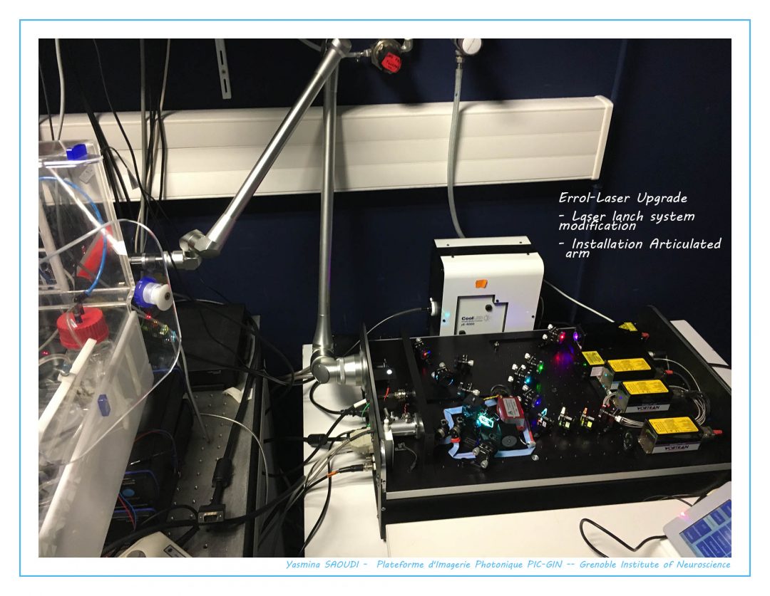 Real Time Super Resolution Imaging | ImagXcell